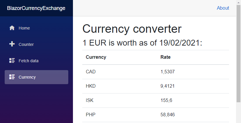 How to make an external API request in Blazor using Refit